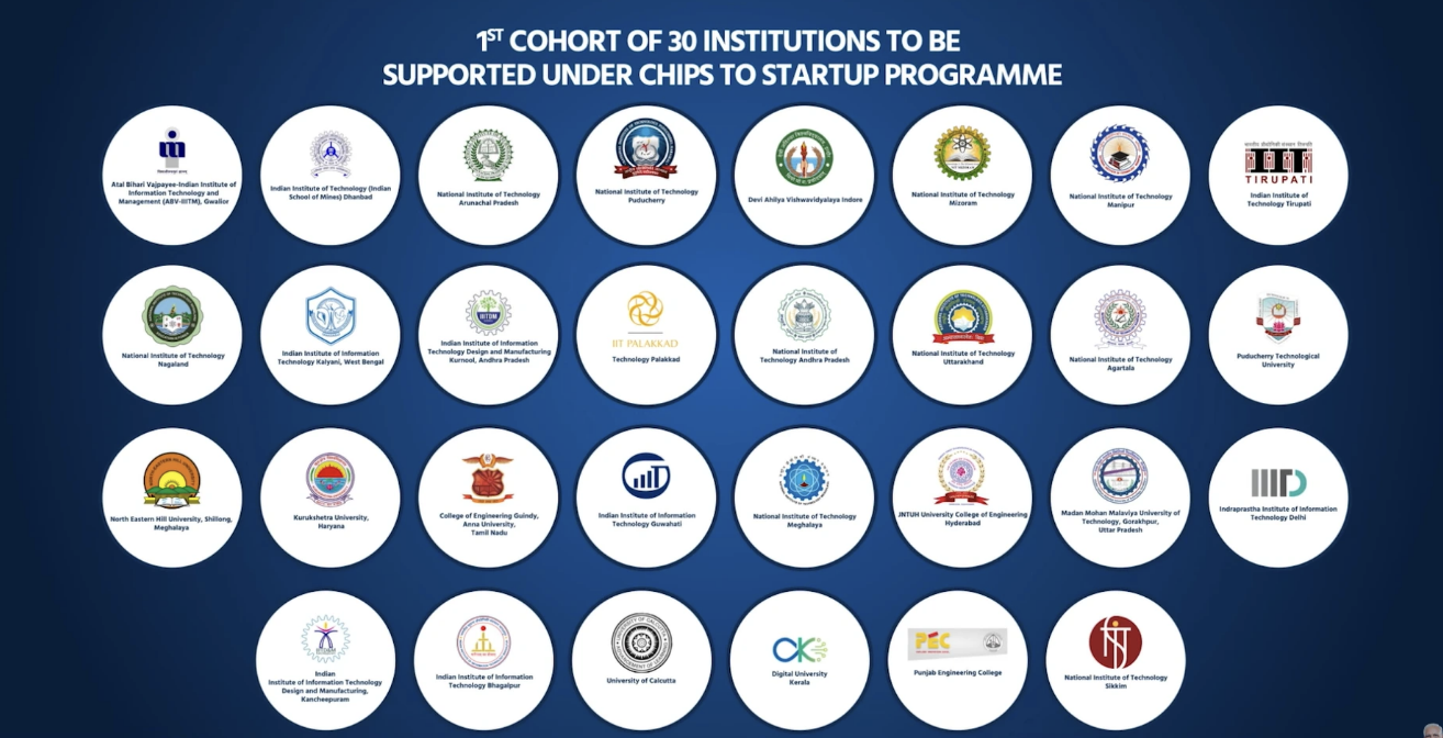 The Chip to Startup Programme: Everything You Need to Know - techovedas