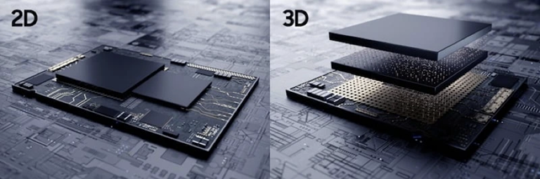 What is 2D, 2.5D & 3D Packaging of Integrated Chips? - techovedas