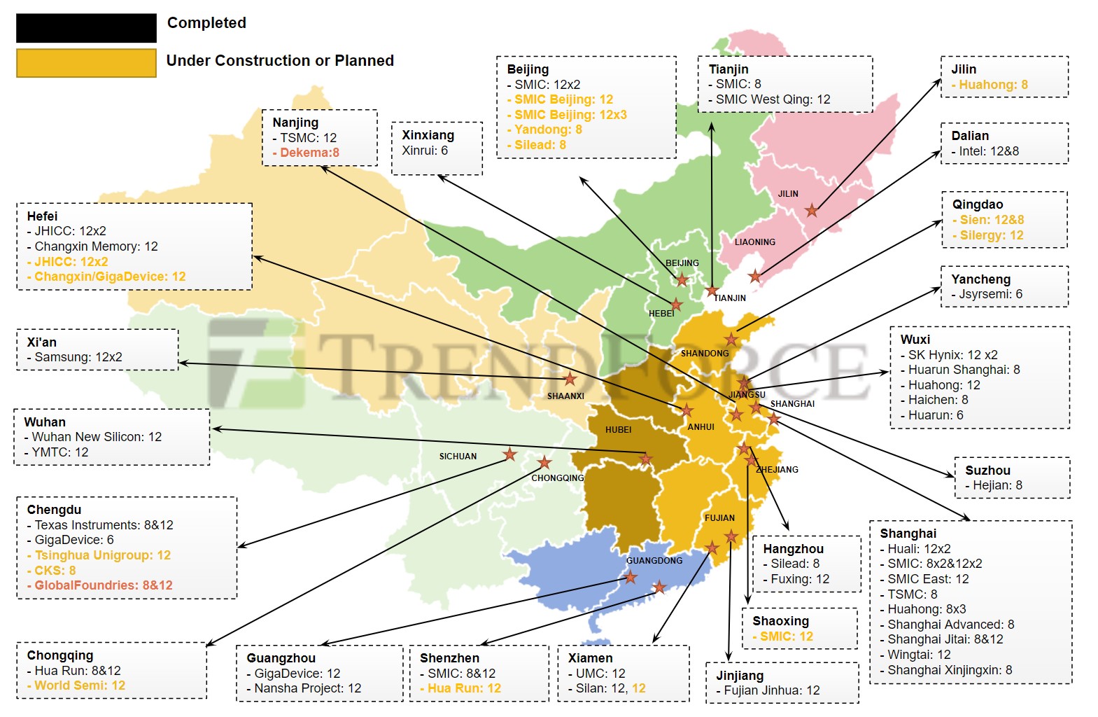 How many Semiconductor Fabs are there in China? - techovedas