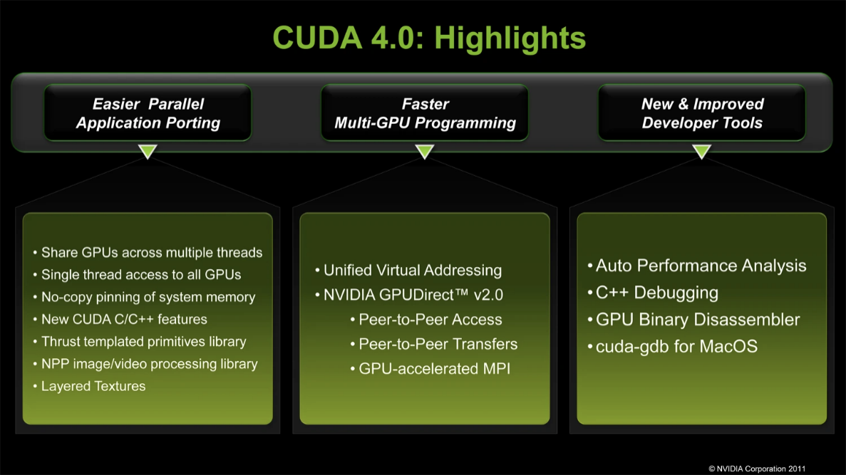 Forget GPUs, CUDA is the Real Powerhouse Behind Nvidia Trillion-Dollar ...