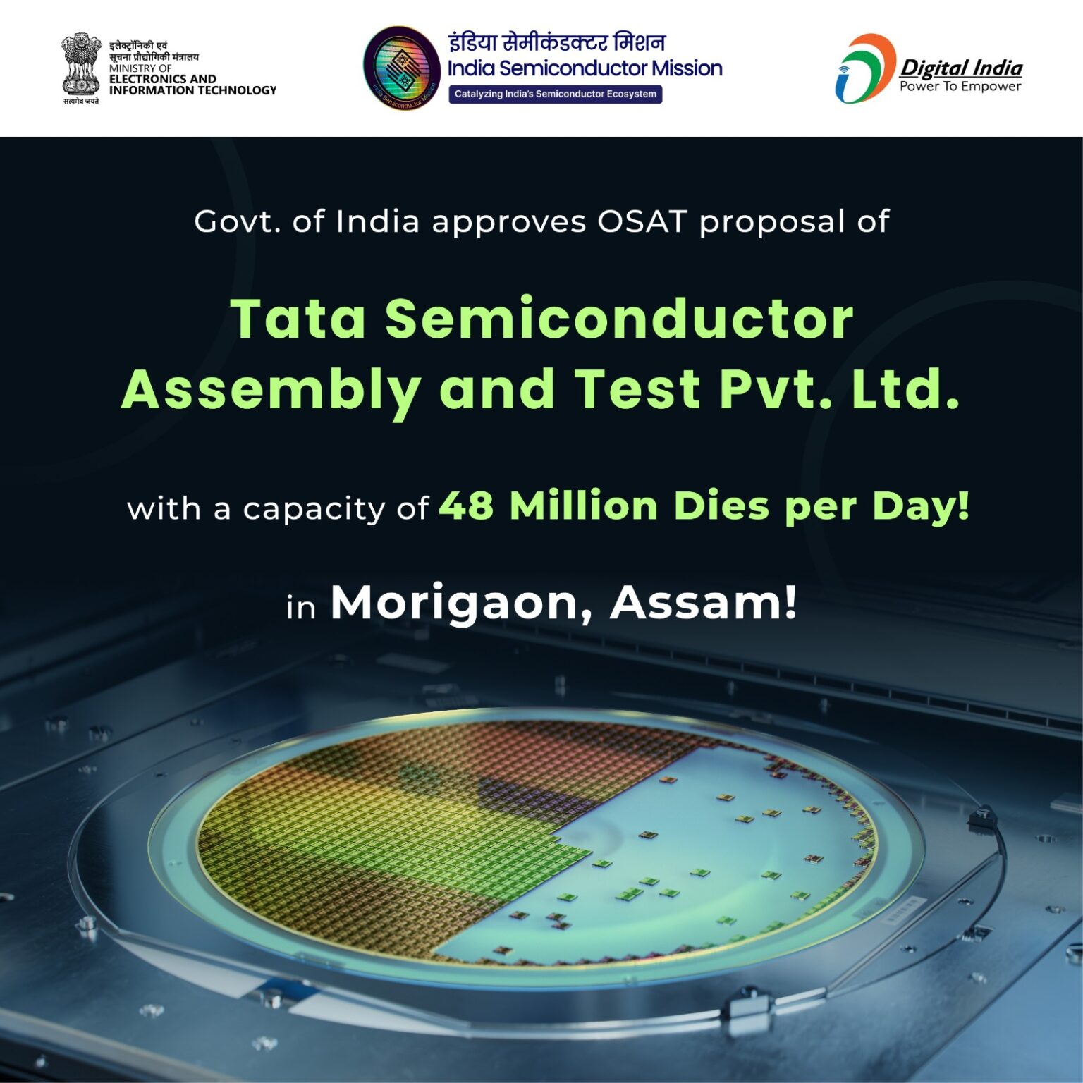 India Approves 3 Semiconductor Units With Rs 1.26 Lakh Crore Investment - techovedas