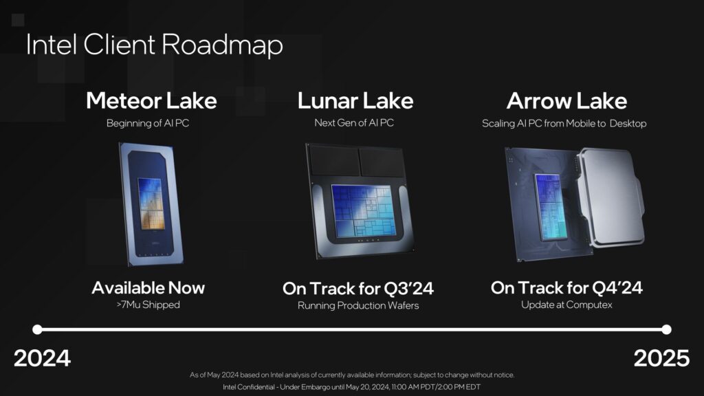 Intel's Lunar Lake Processors Set to Revolutionize AI PC Market in Q3 ...