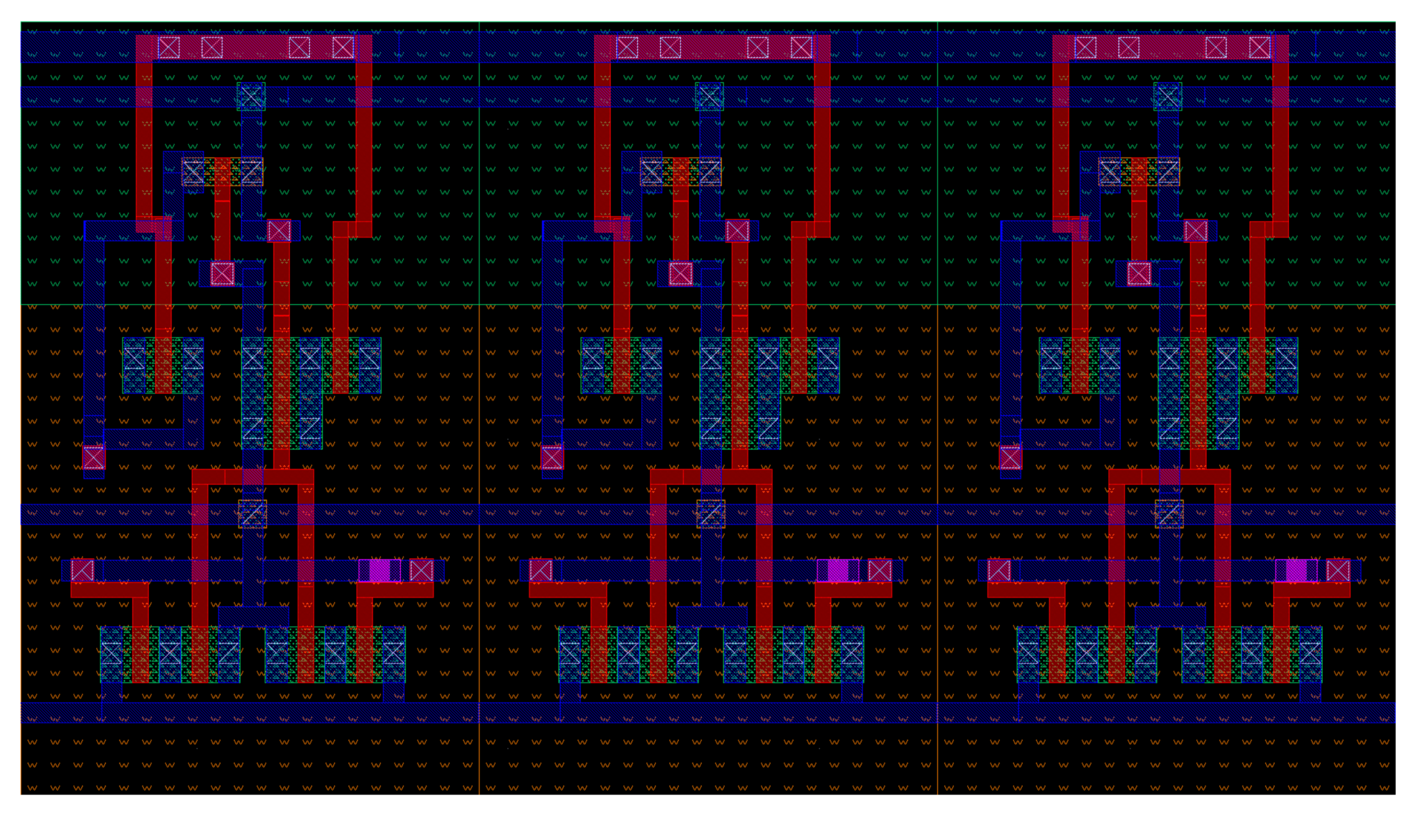 What is Full Custom vs. Semi-Custom layout design? - techovedas