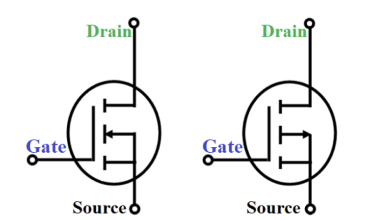 5 Types of Transistors Used in Modern Semiconductor Industry ...