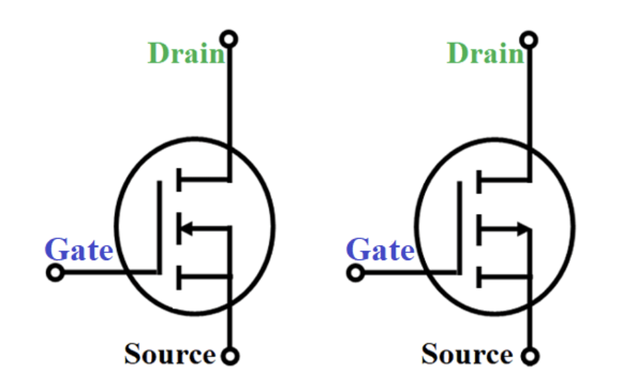 5 Types of Transistors Used in Modern Semiconductor Industry ...