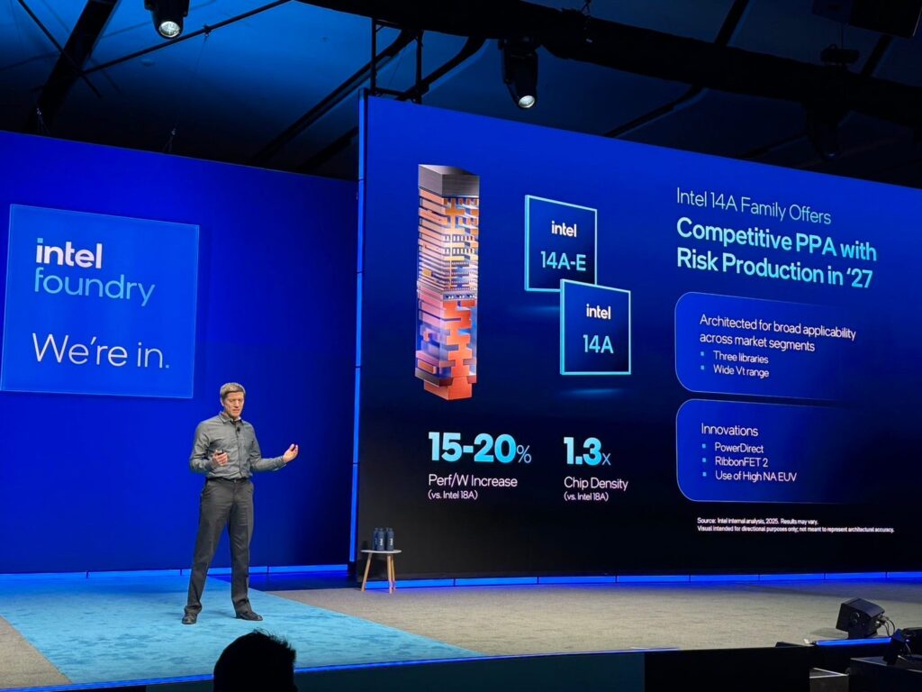 Intel Accelerates Foundry Plans: 18A Chips in 2026, 14A Node Targets ...