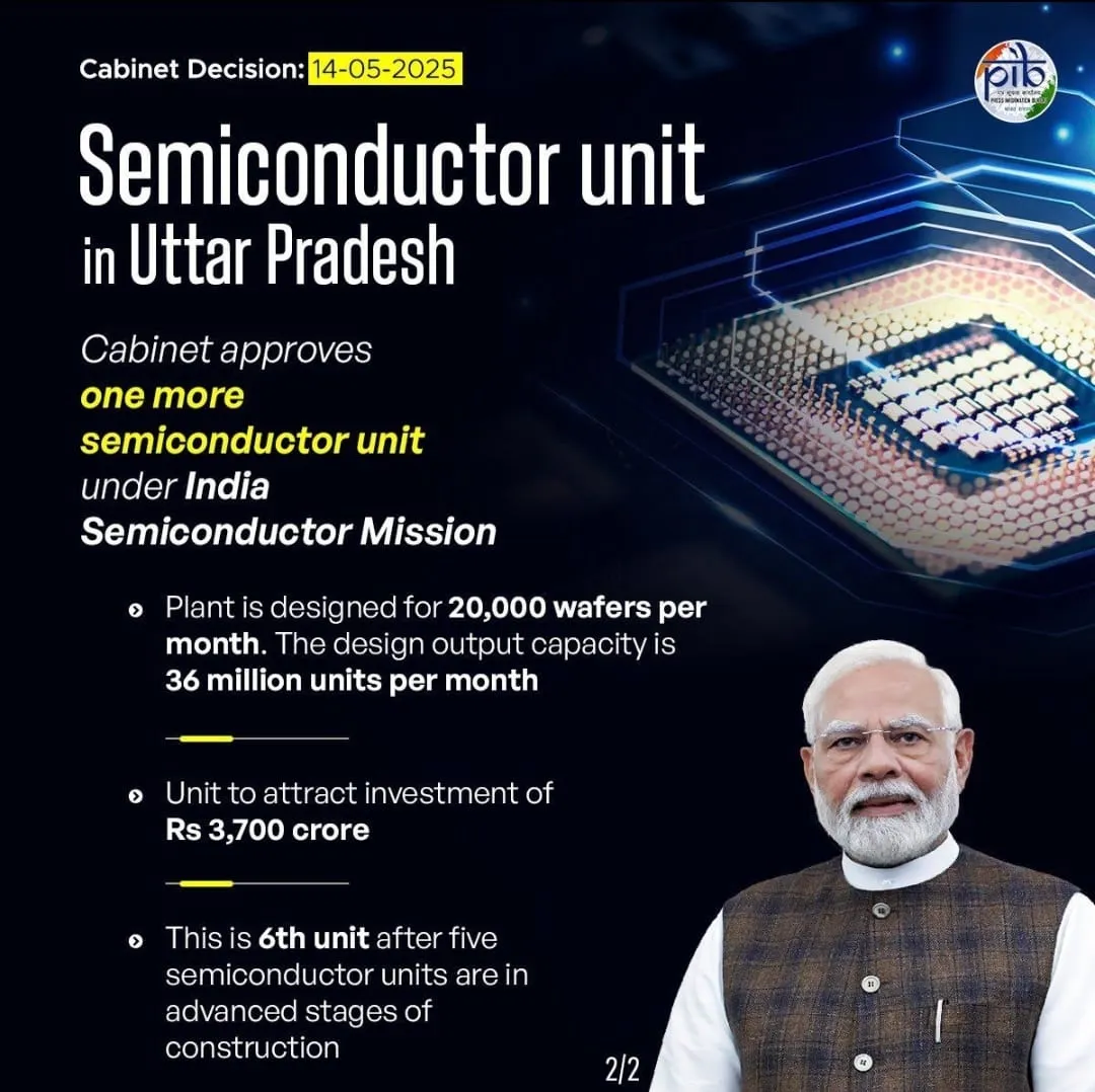 ₹3,706 Crore Investment: 2% Surge in HCL Shares as Cabinet Approves ...